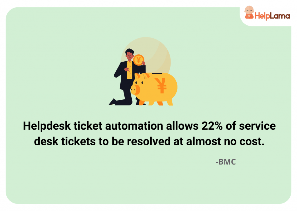 7 Tips To Improve Your Ticket Escalation Process That Works!