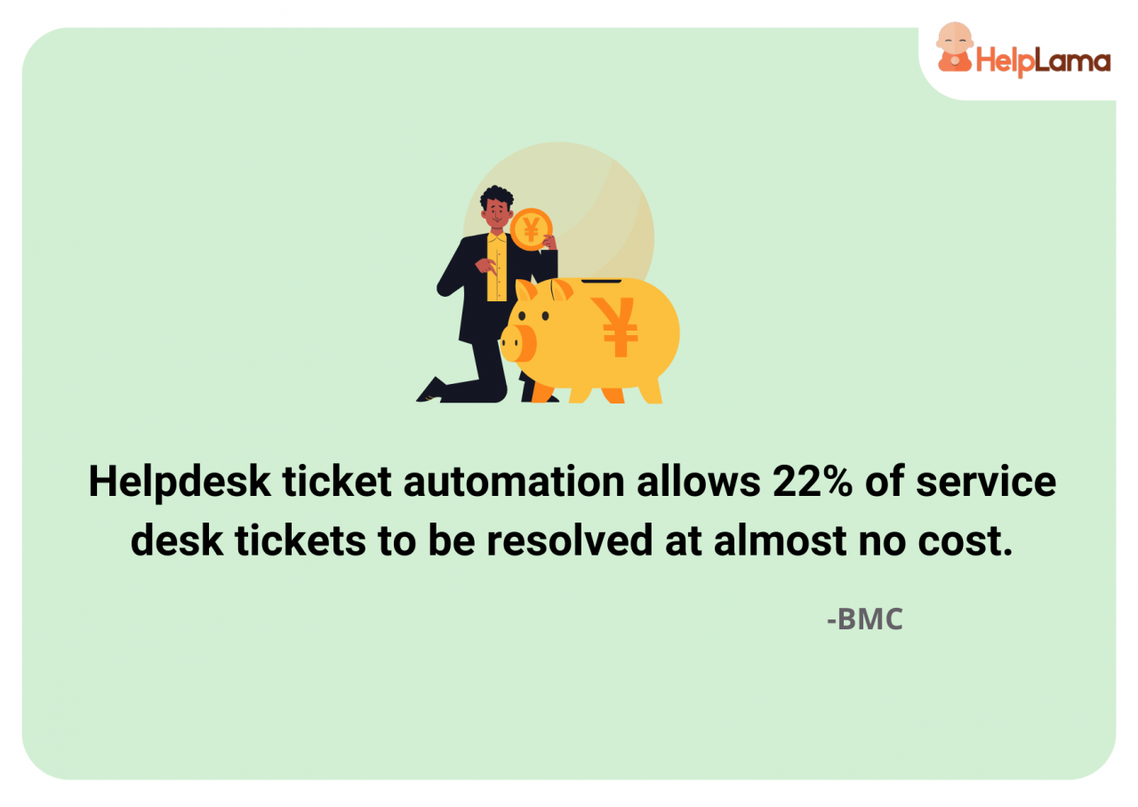 7 Tips To Improve Your Ticket Escalation Process That Works!