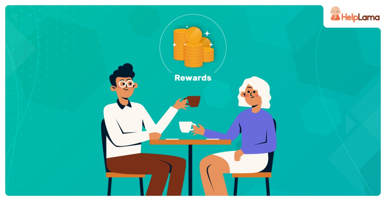 5 Best Customer Loyalty Program Ideas for the Food & Beverage Industry ...