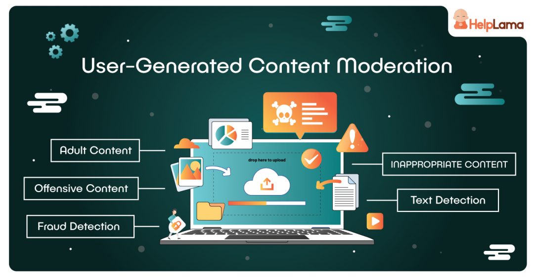 User-Generated Content Moderation Guide [Infographics]
