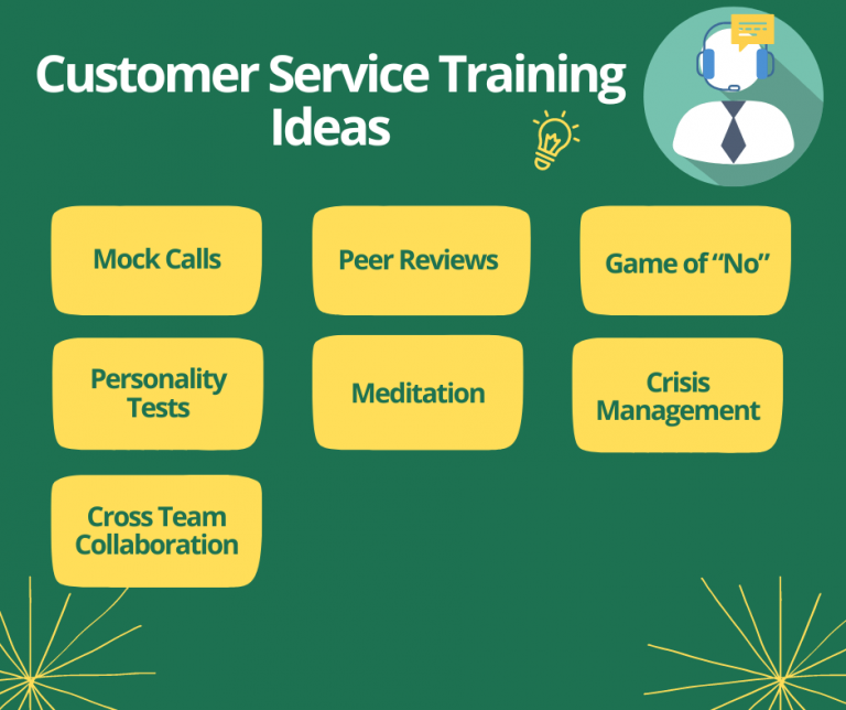 15 Best Customer Service Training Resources and Ideas