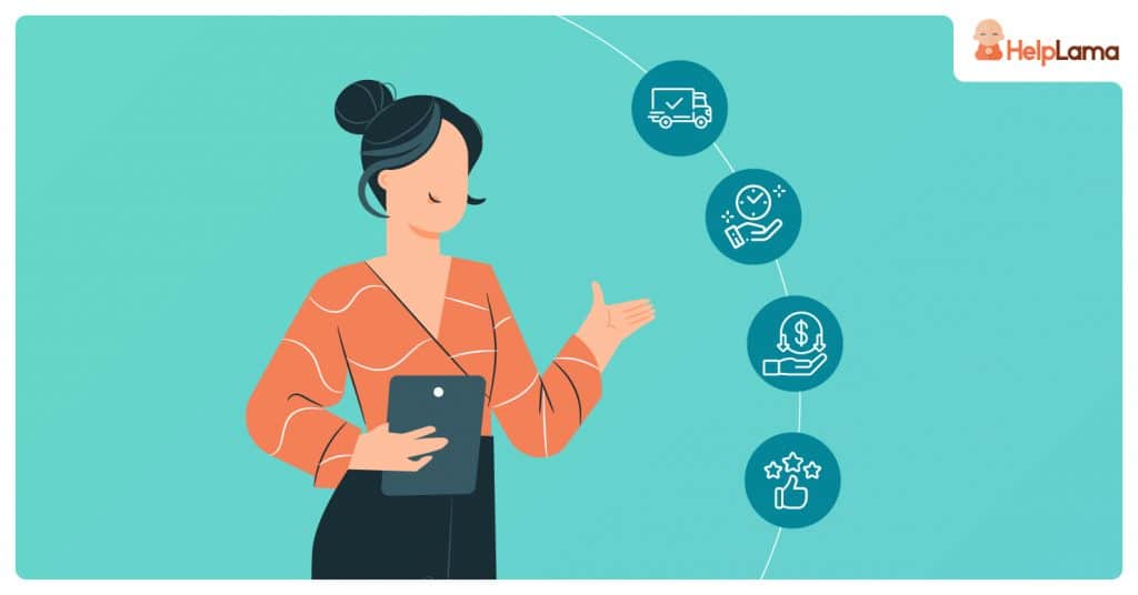 Everything You Need To Know About Ecommerce Automation Saufter Ai