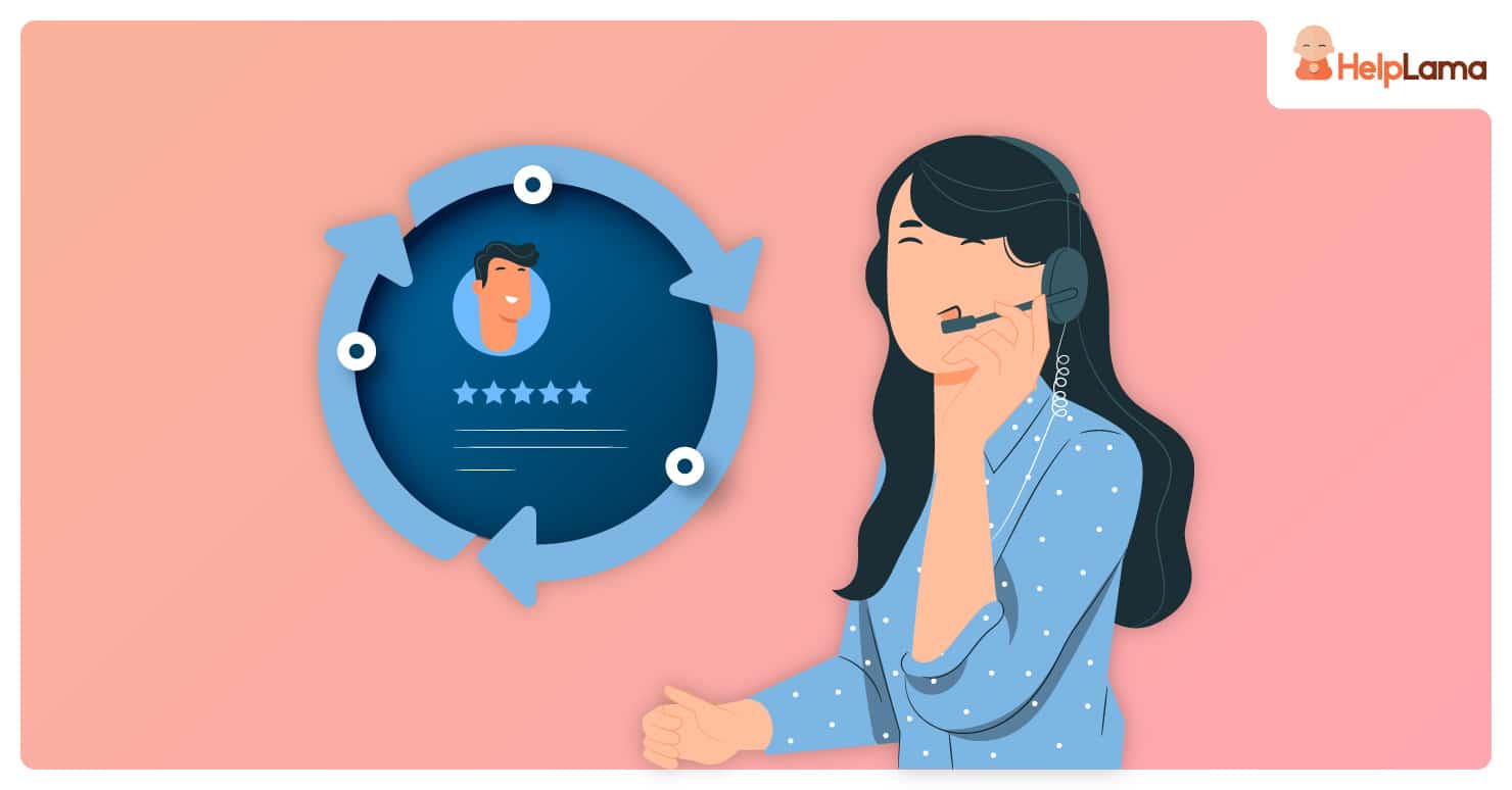 How to Create a Customer Feedback Loop That Works - Saufter AI