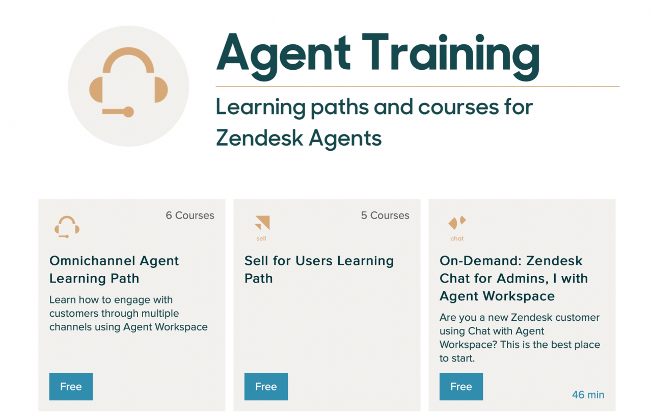 Free Zendesk Training For Customer Service Agents