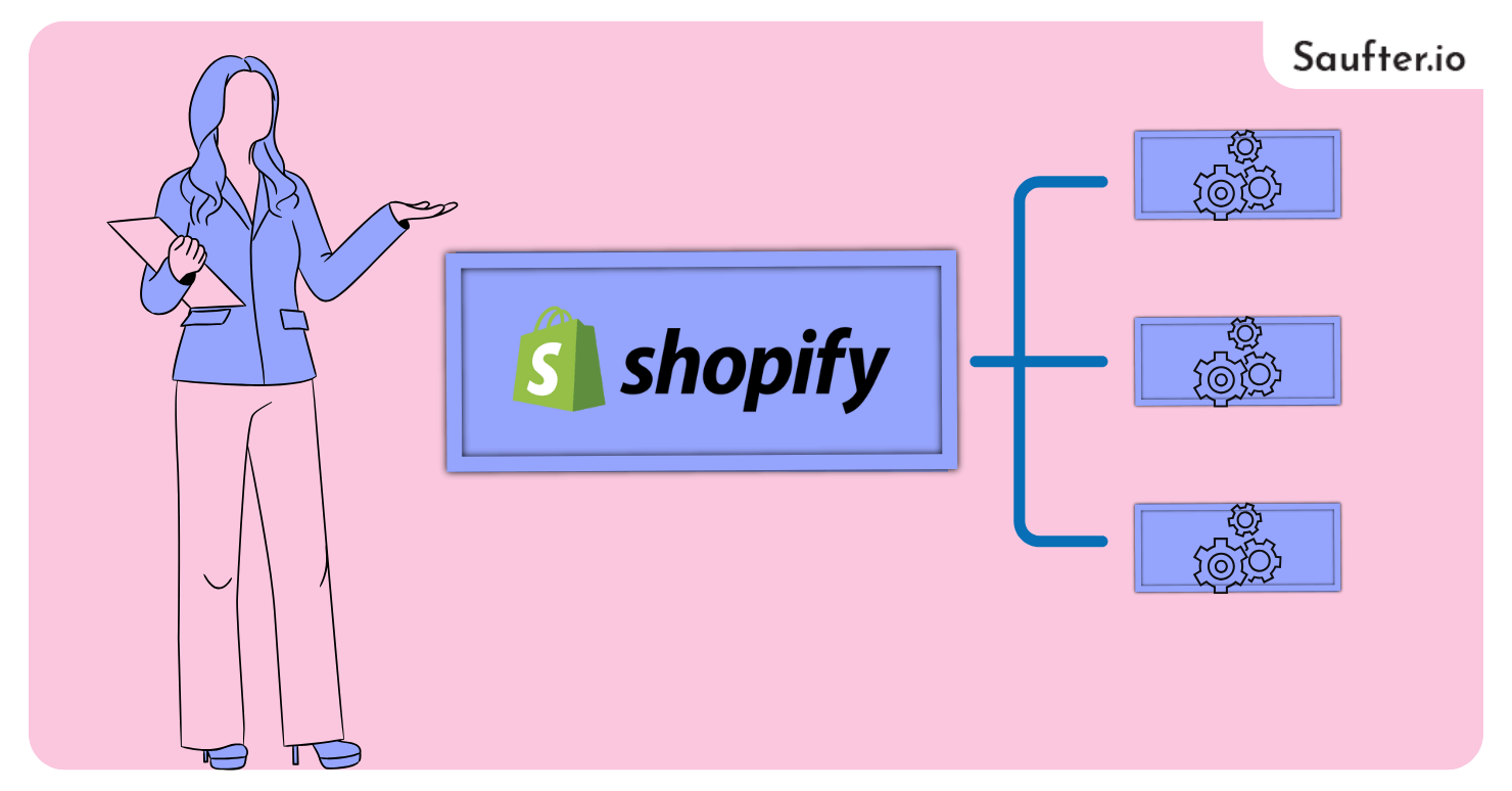 8 Best Shopify Plugins To Grow Your Store In 2025