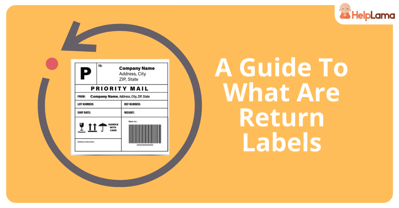 A Guide To What Are Return Labels, Their Pros, Cons, And Methods