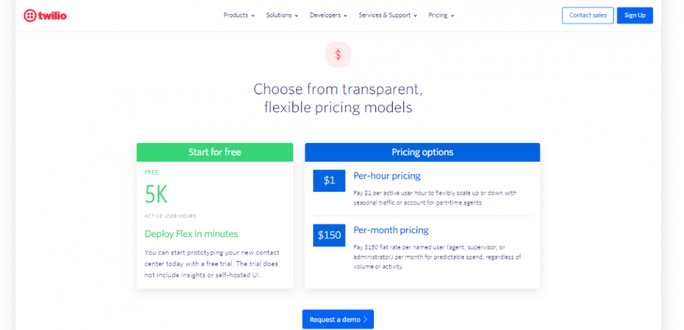 Twilio Pricing – Which Plan Is The Best