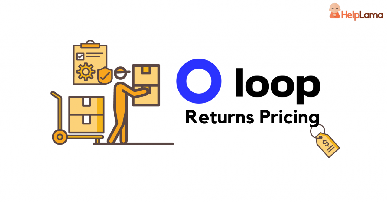 Loop Returns Pricing – Which Plan Is The Best? [Complete Breakdown]
