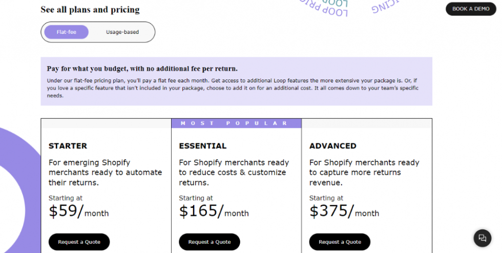 Loop Returns Pricing – Which Plan Is The Best? [Complete Breakdown]