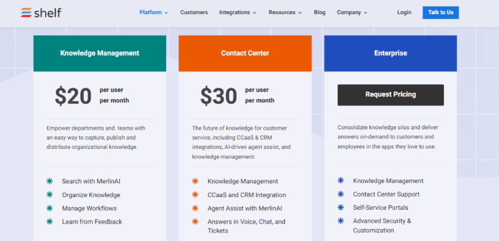 Shelf Pricing – Which Plan Is The Best? [Complete Breakdown]