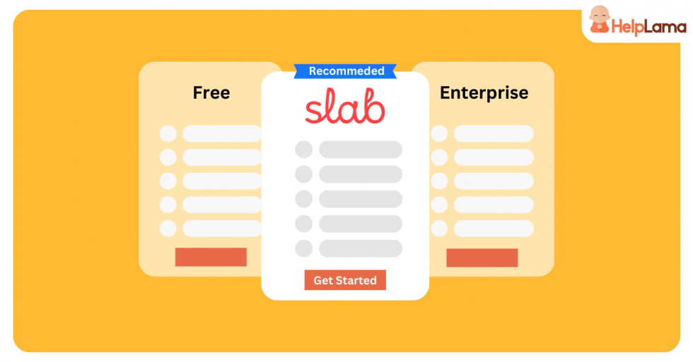 Slab Pricing – Which Plan Is The Best? [Complete Breakdown]