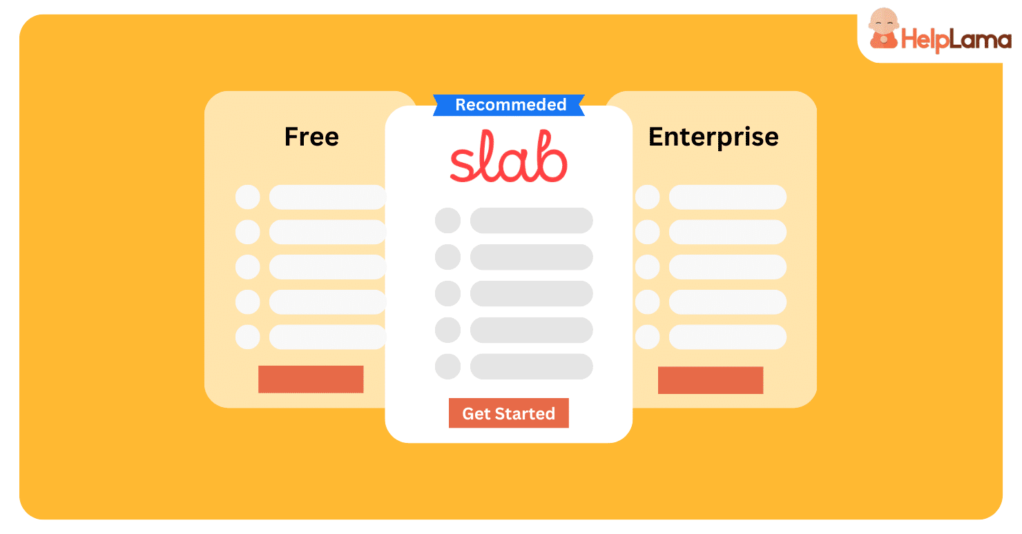 Slab Pricing – Which Plan Is The Best? [Complete Breakdown]