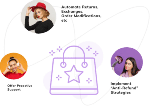 Shopify Authenticator App: How to set up two-step authentication?