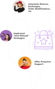 Shopify Authenticator App: How to set up two-step authentication?