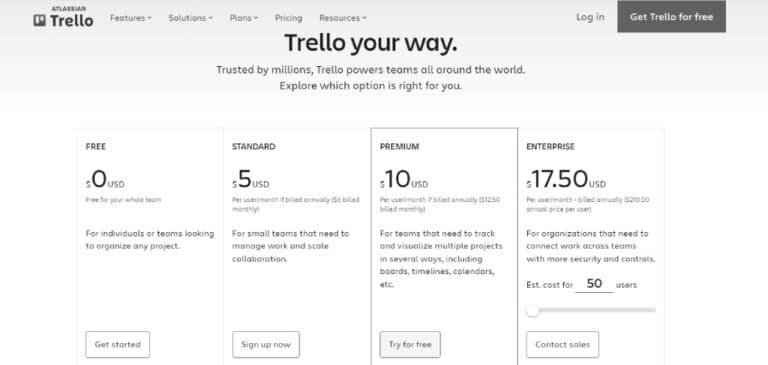 Trello Pricing, Features, Reviews [Complete Breakdown] - Saufter Helpdesk