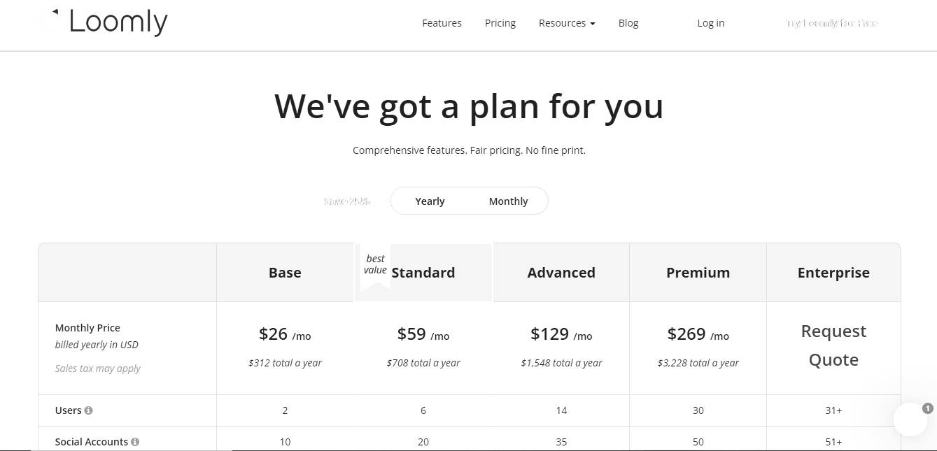 Loomly Vs Later: Which Tool Is Better For Your Business?
