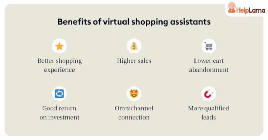 AI Shopping Assistant: The Ultimate Guide!