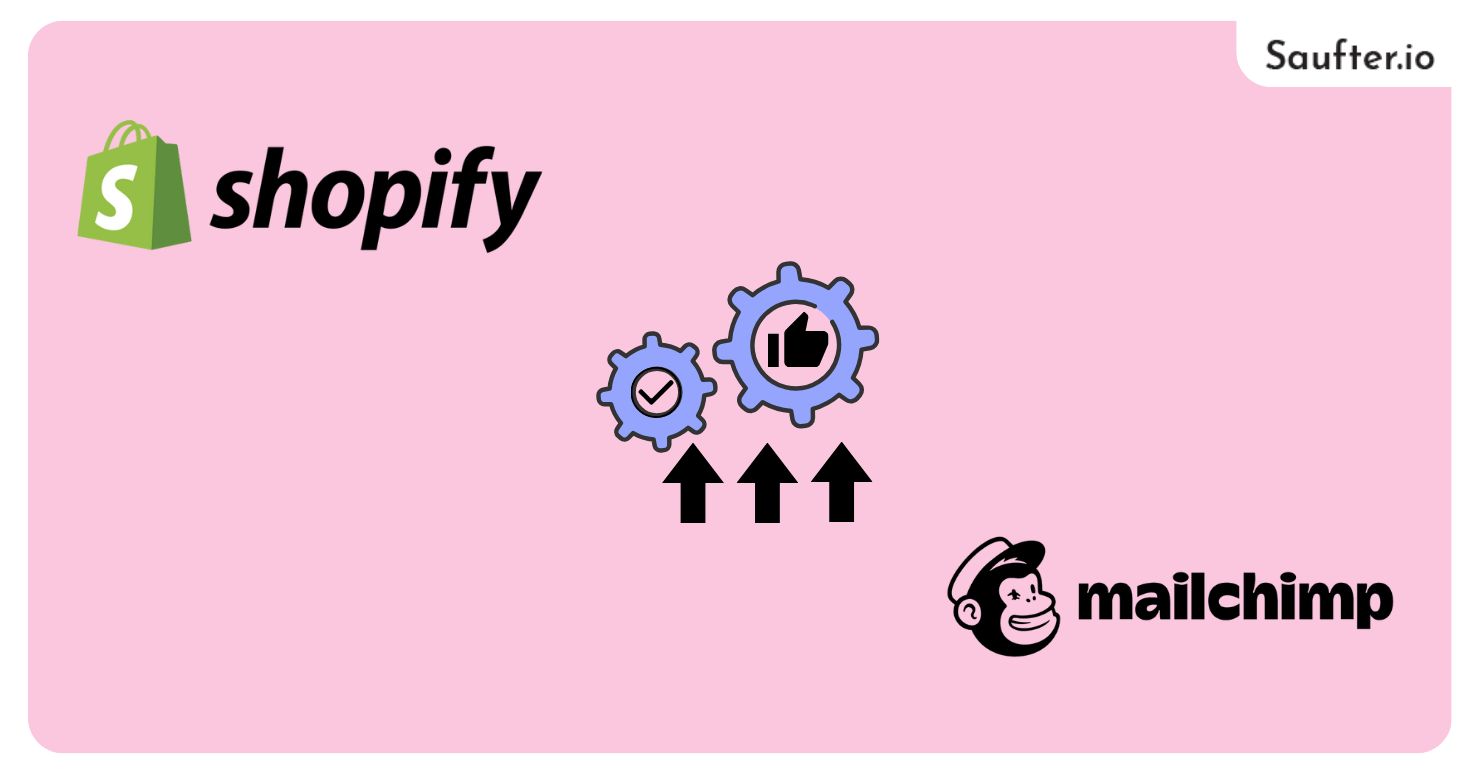 Mailchimp Shopify Integration: Complete Guide