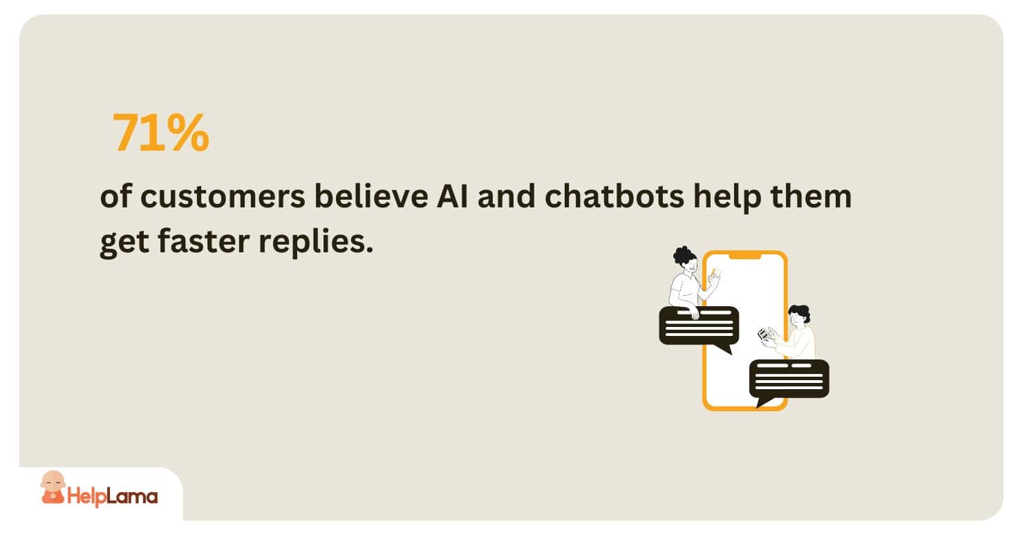How To Use Chatbot For Manufacturing: Benefits and Examples