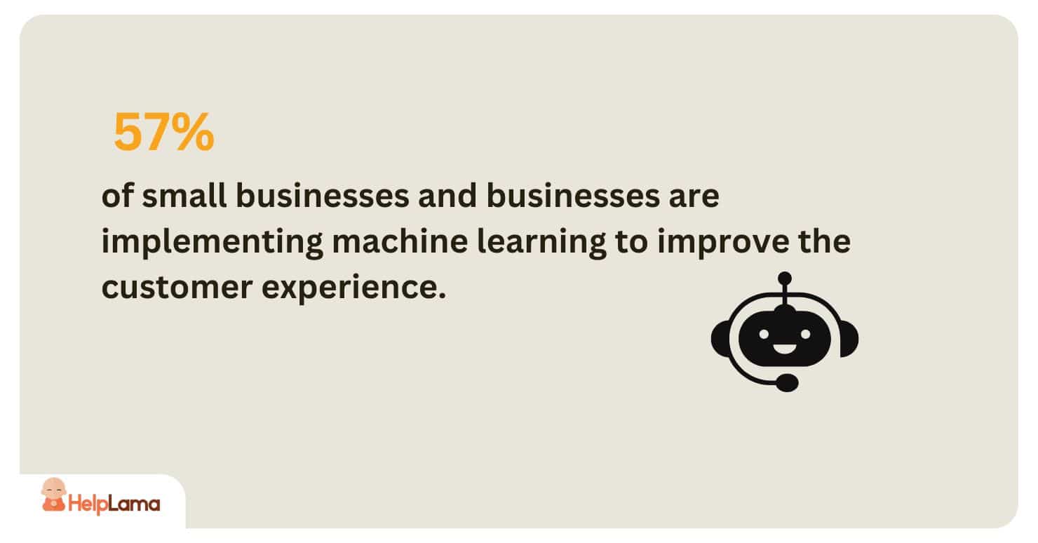 How To Use Machine Learning in Customer Support: Complete Guide