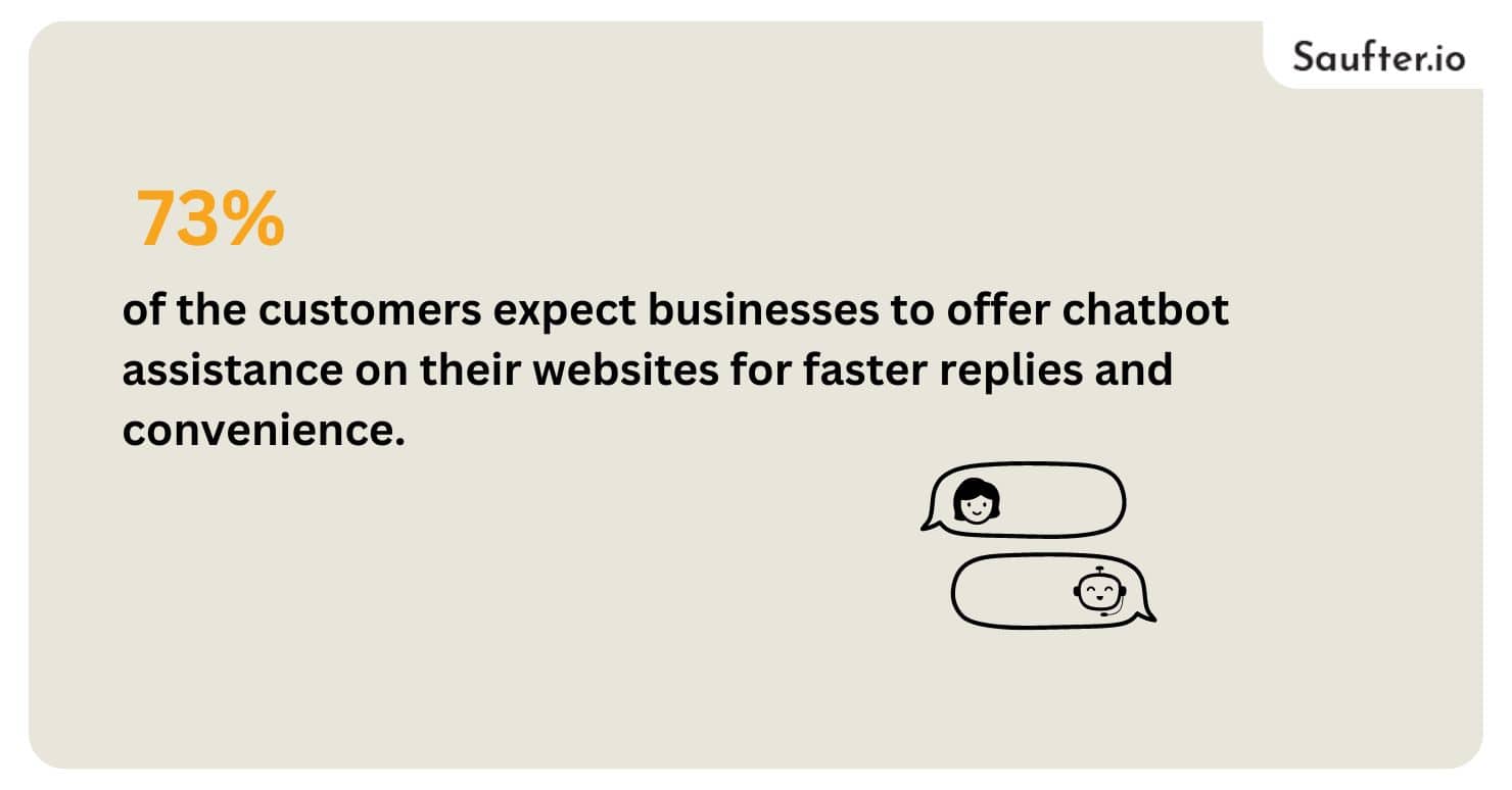 How To Use Chatbot For Logistics: Complete Guide