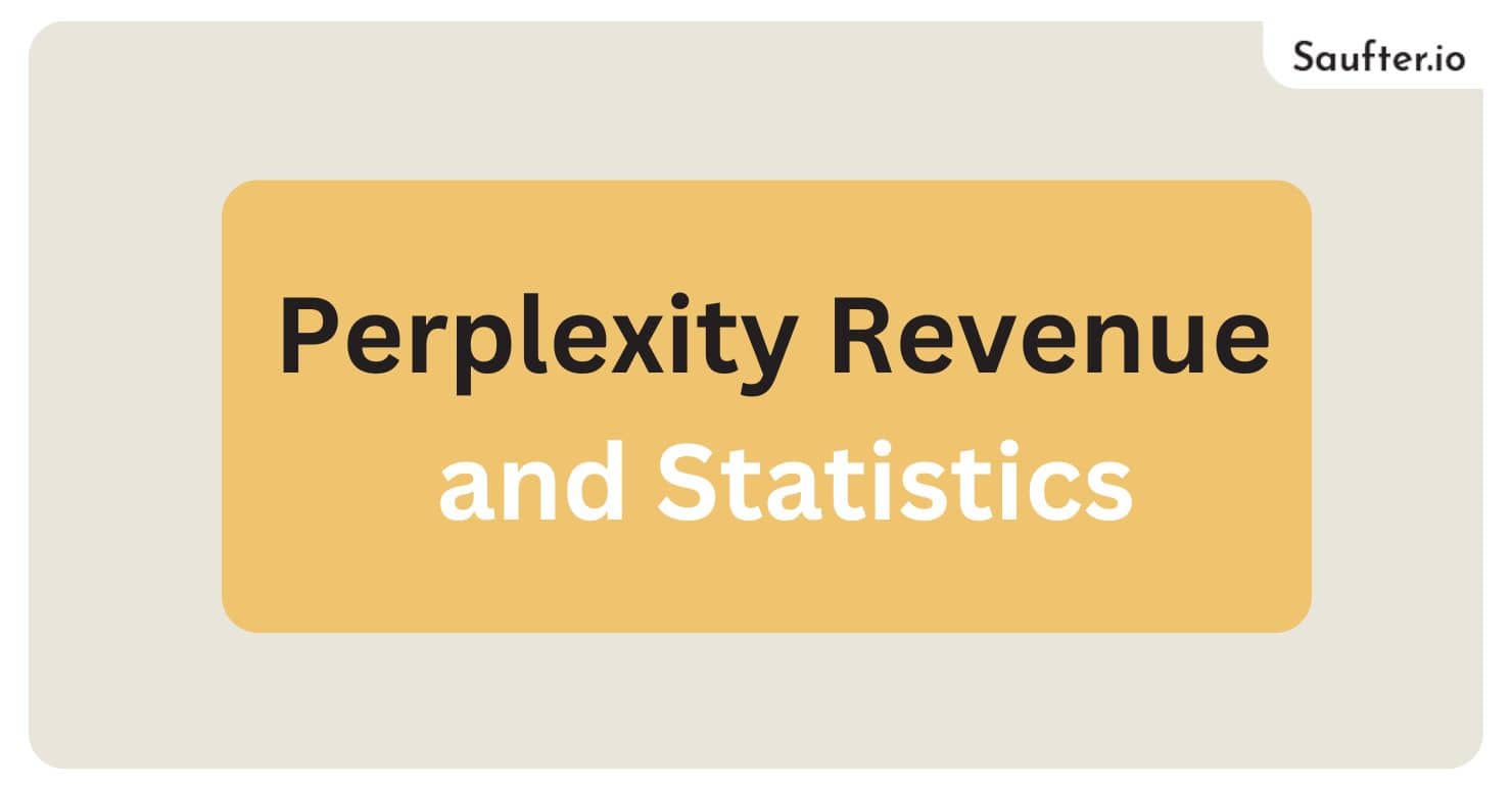 Perplexity Revenue and Statistics 2025
