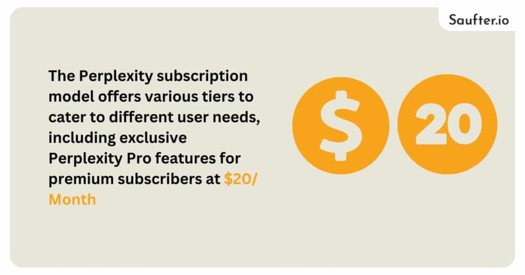 Perplexity Revenue and Statistics 2025