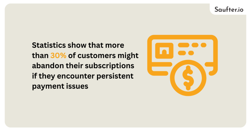 15 Effective Failed Payment Email and Message Templates