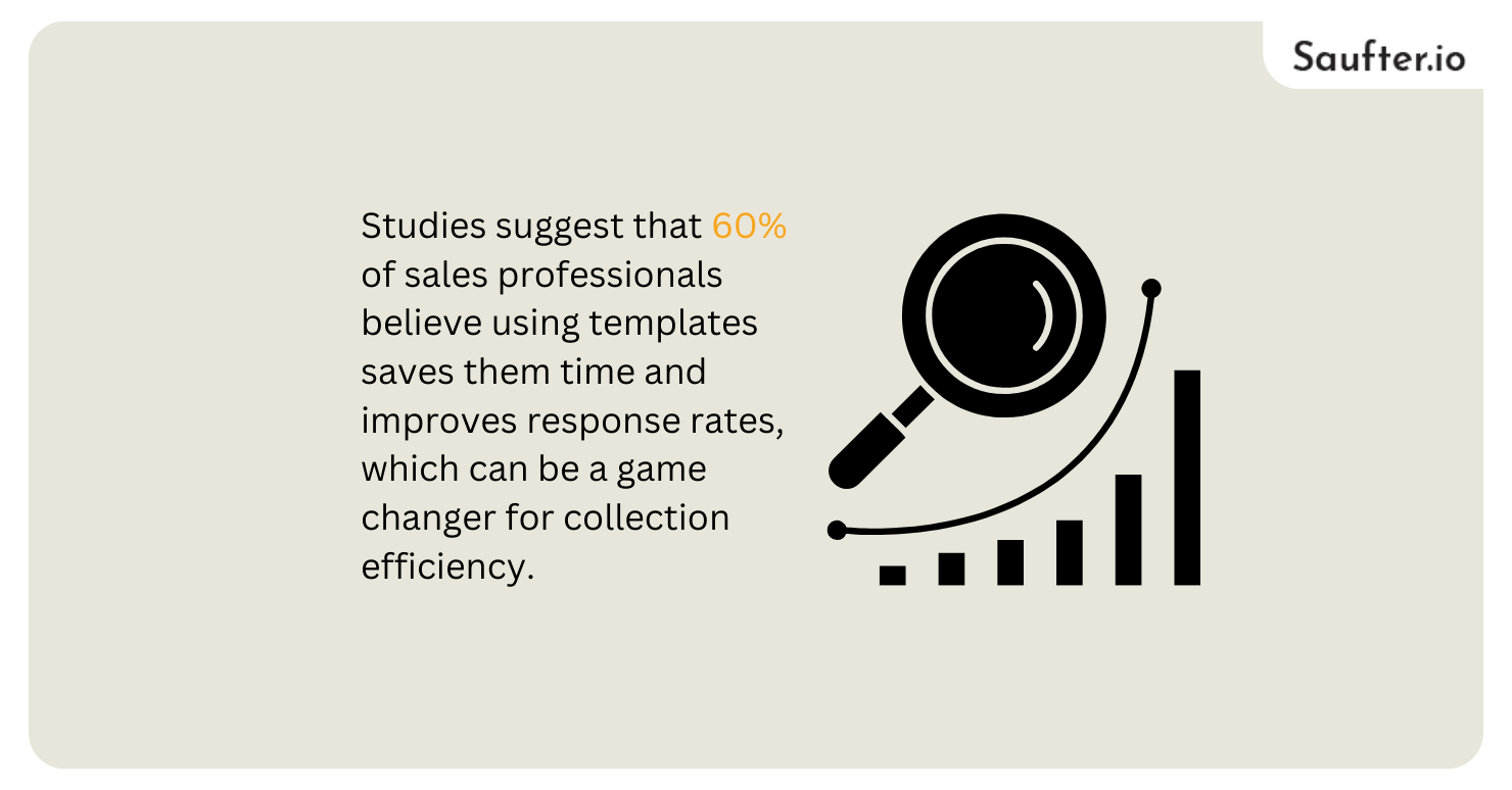 16 Best Collections Email Template