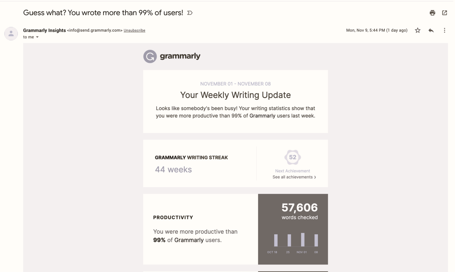 Types of Emails for SaaS Businesses