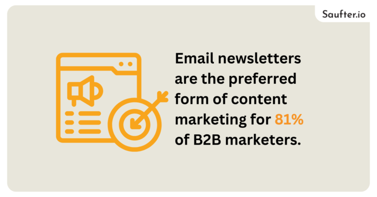 How to Create Automated Newsletters & Top 5 Best Examples