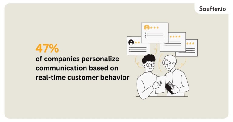 Defining Behavioral Marketing Segmentation with 7 Examples - Saufter AI