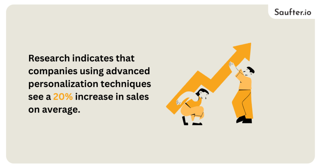 Behavioral segmentation in Marketing: Detailed Explanation + 8 Examples ...