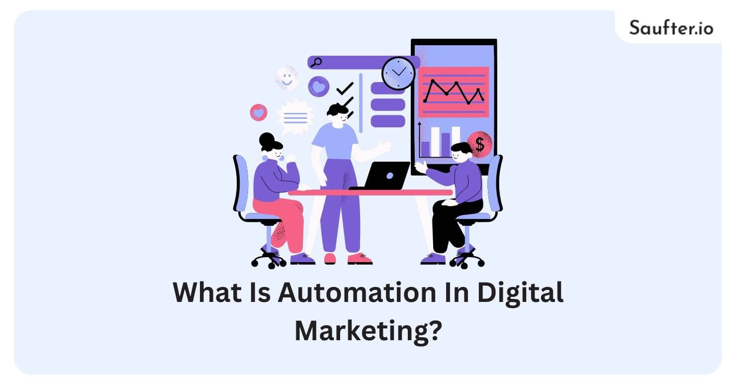 What Is Automation In Digital Marketing? - Saufter AI